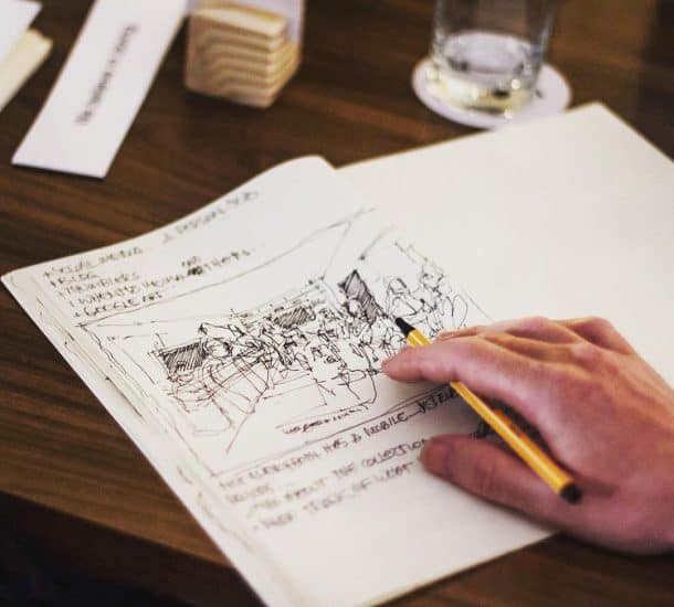 Introducing the MESA Method: Creating the Ideal Work Experience - Forte ...