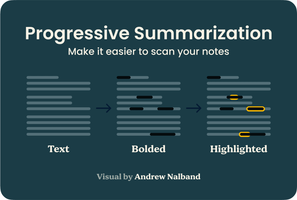 Building a Second Brain: The Definitive Introductory Guide