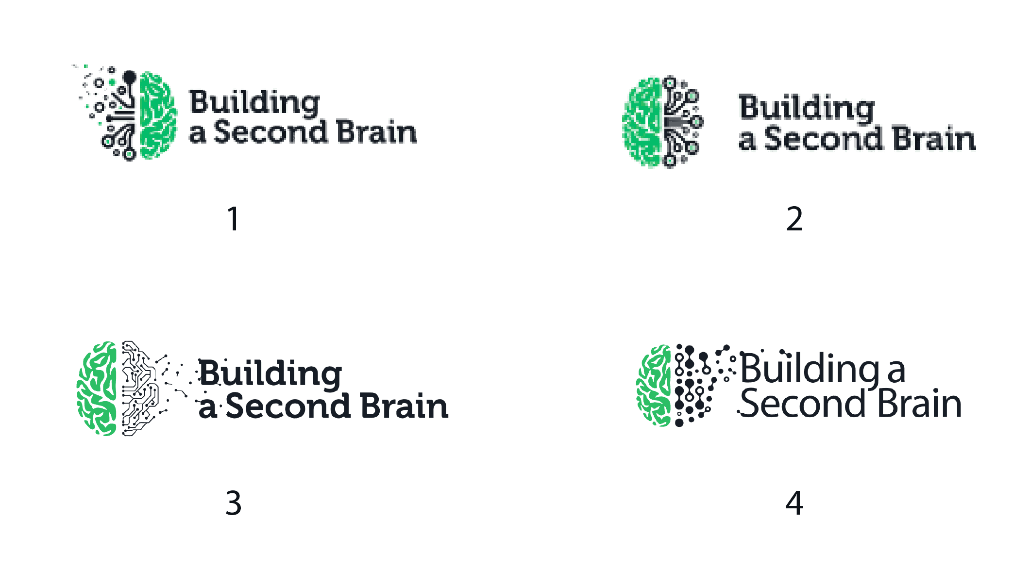 Behind the Scenes of a Profitable Online Course - Forte Labs