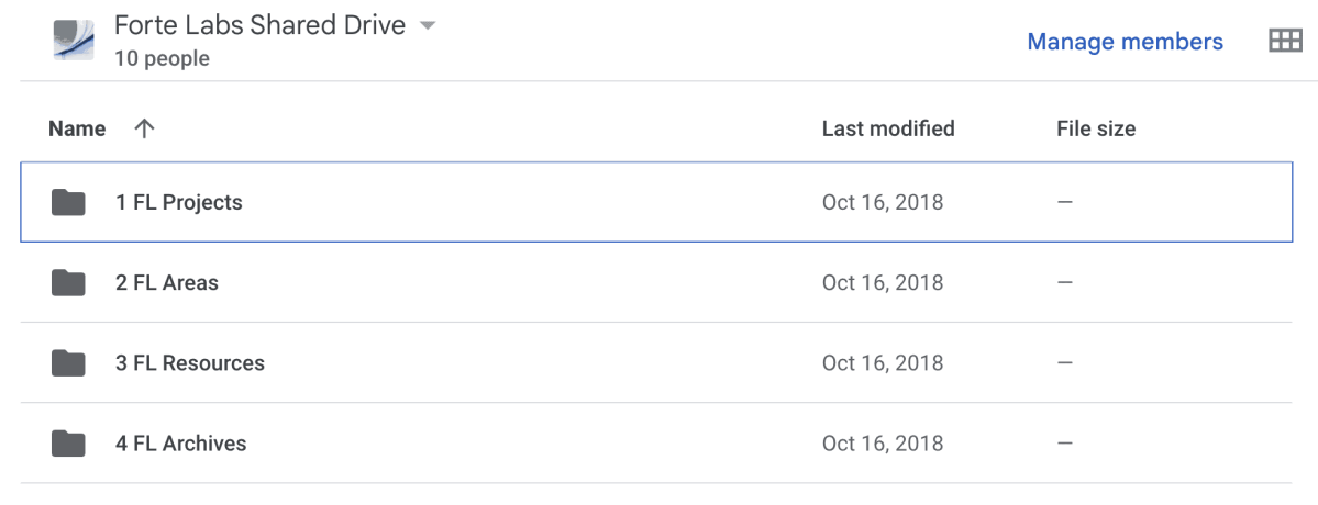 Team Knowledge Management: How to Use PARA in Your Organization