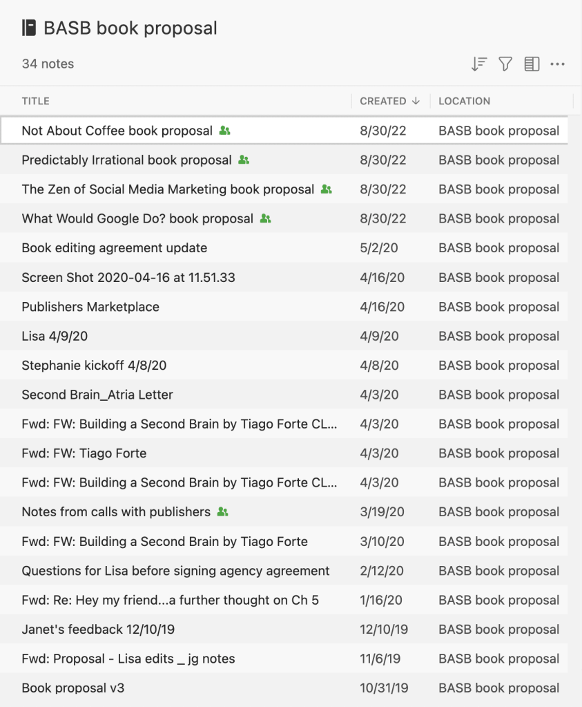 The Project Management of a Bestselling Book