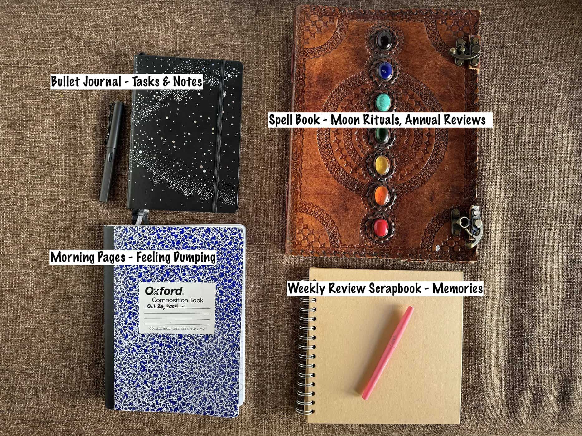 The Analog Productivity System: Journaling for Every Season of Life